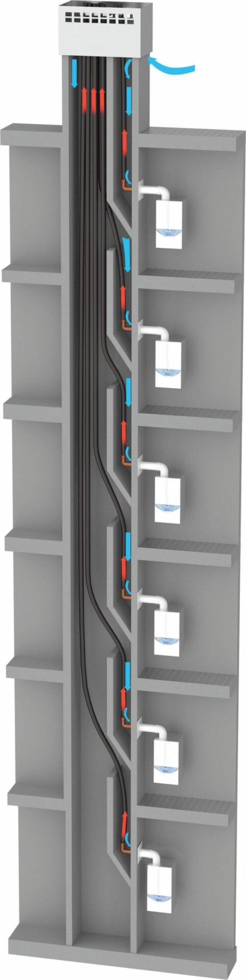 Système Techna-Shunt rénovation des conduits Shunt - TEN