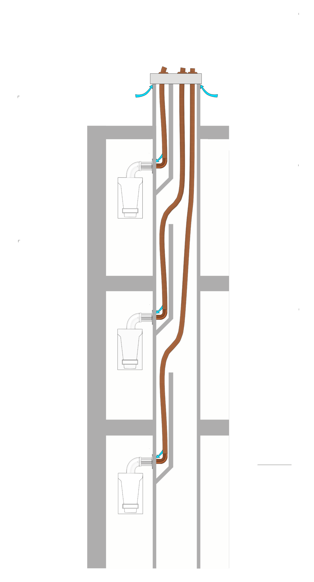 Système Techna-Shunt rénovation des conduits Shunt - TEN